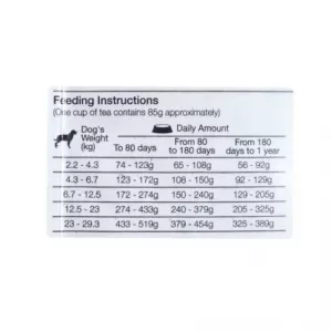 COMIDA PARA PERRO MAX CACHORRO PERFORMANCE POLLO - Animal Center