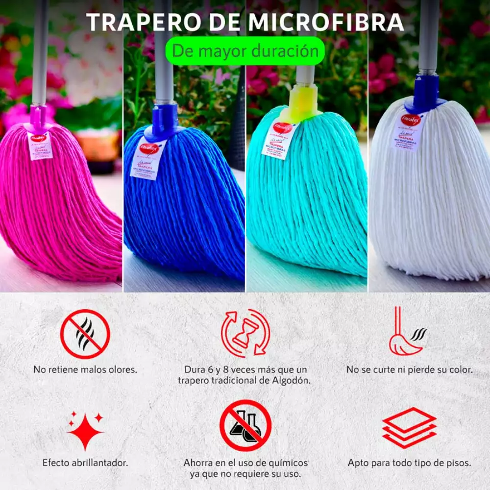 Trapero De Microfibra Azul 250Grs Cabo Laminado 140Cms Cab-043 - Home ...