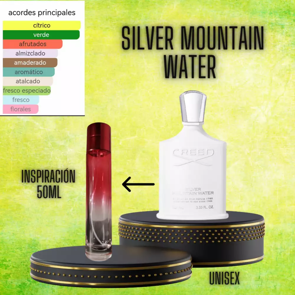 Silver Mountain Water Inspiración - La Plaza Morada